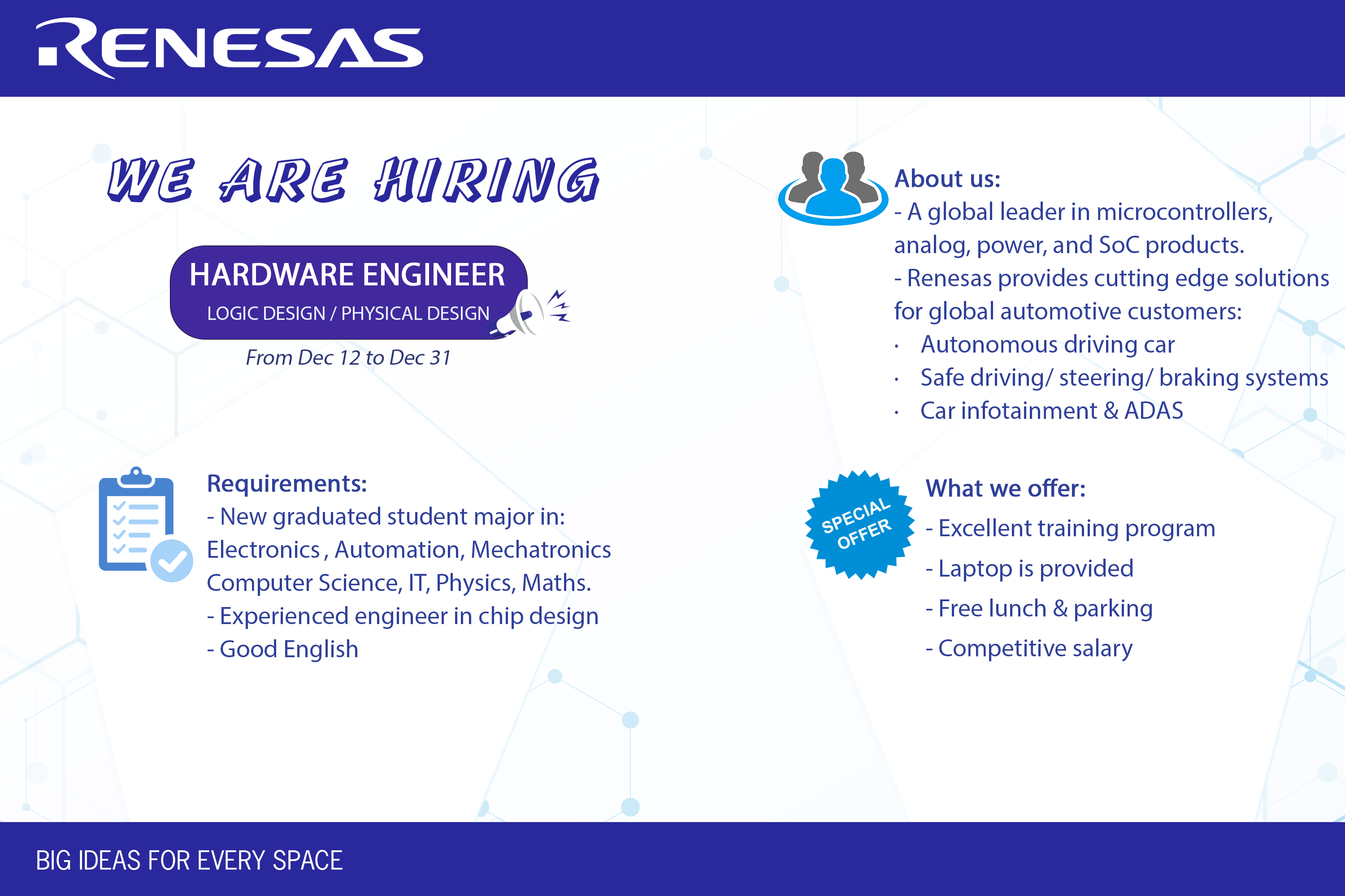 Thông báo tuyển dụng tháng 12 của Công ty Renesas | Khoa Vật lý - Vật lý kỹ thuật